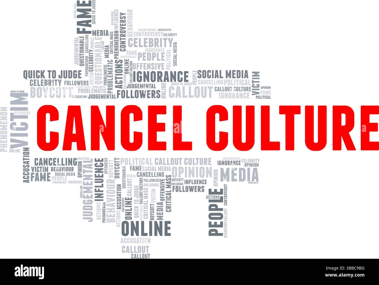 Cancel Culture word cloud conceptual design isolated on white ...