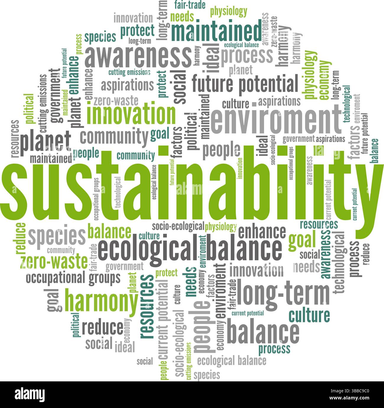 Sustainability word cloud conceptual design isolated on white ...