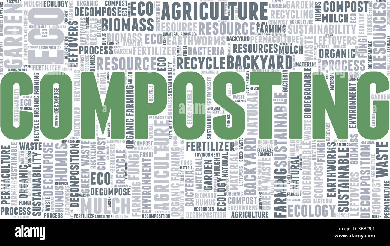 Composting word cloud conceptual design isolated on white background ...