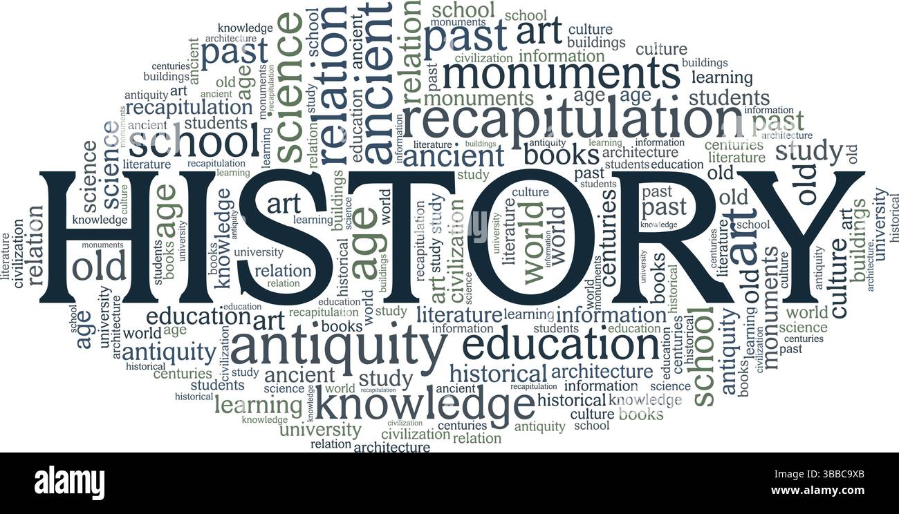History word cloud conceptual design isolated on white background Stock ...