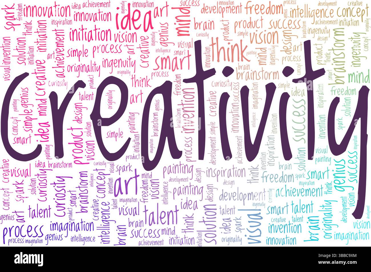 Creativity word cloud conceptual design isolated on white background ...