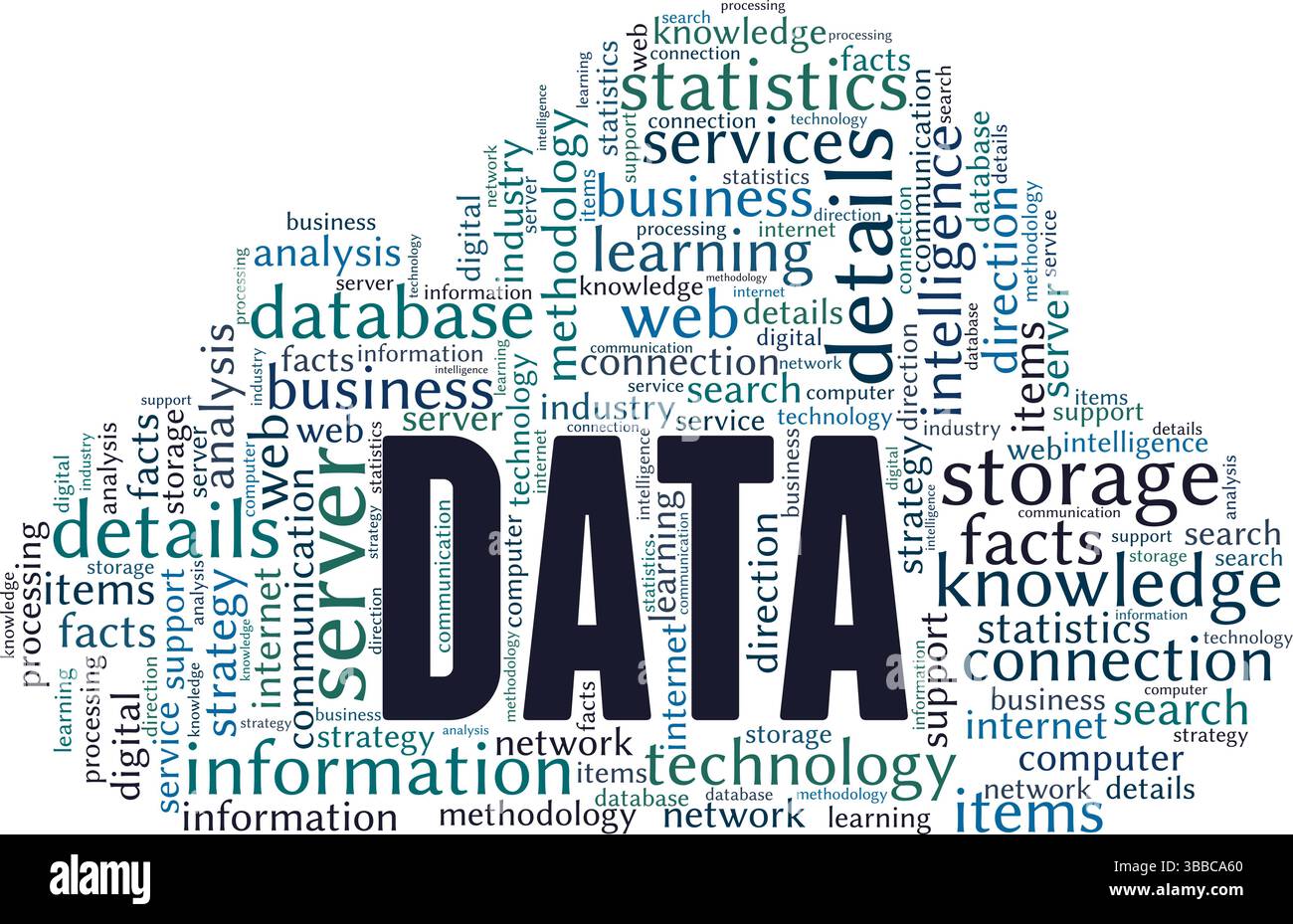 Data word cloud conceptual design isolated on white background Stock ...