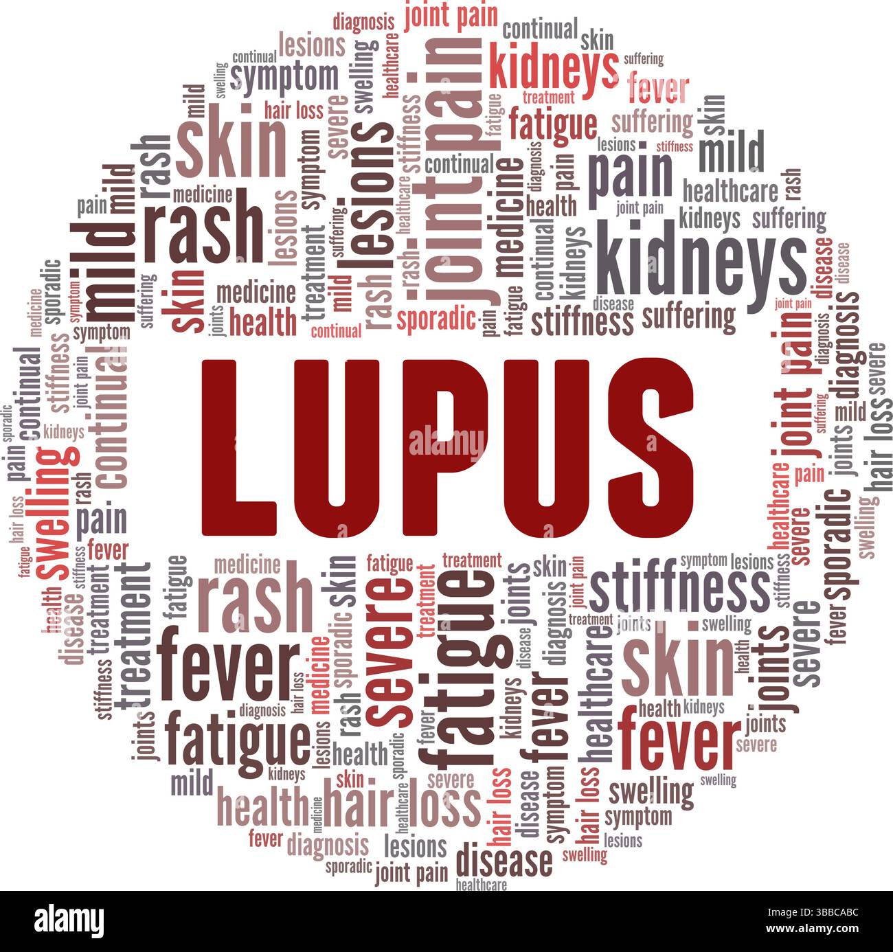 Lupus word cloud conceptual design isolated on white background Stock ...