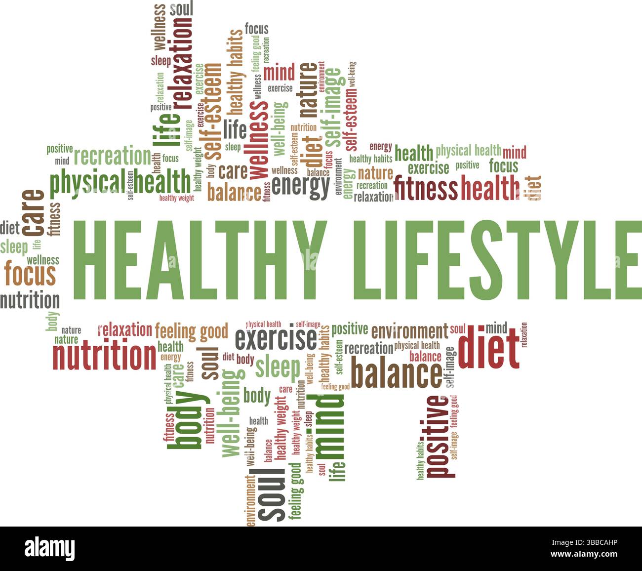 Healthy Lifestyle word cloud conceptual design isolated on white ...