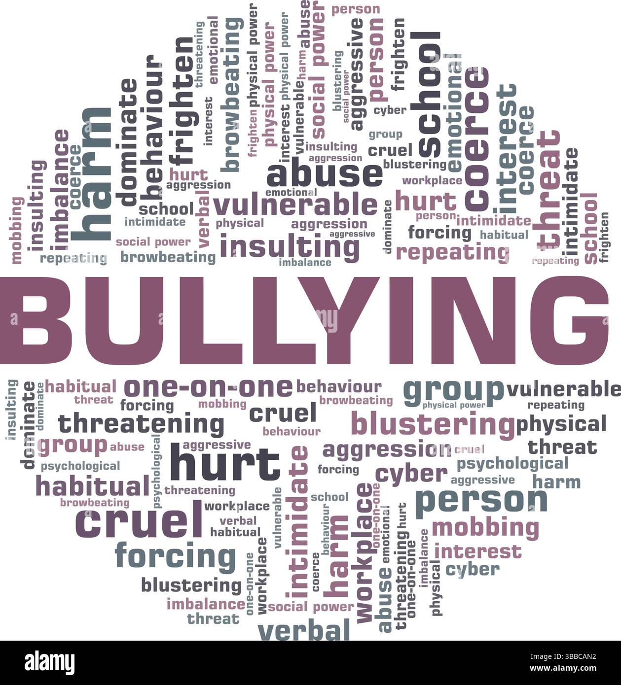 Bullying word cloud conceptual design isolated on white background ...
