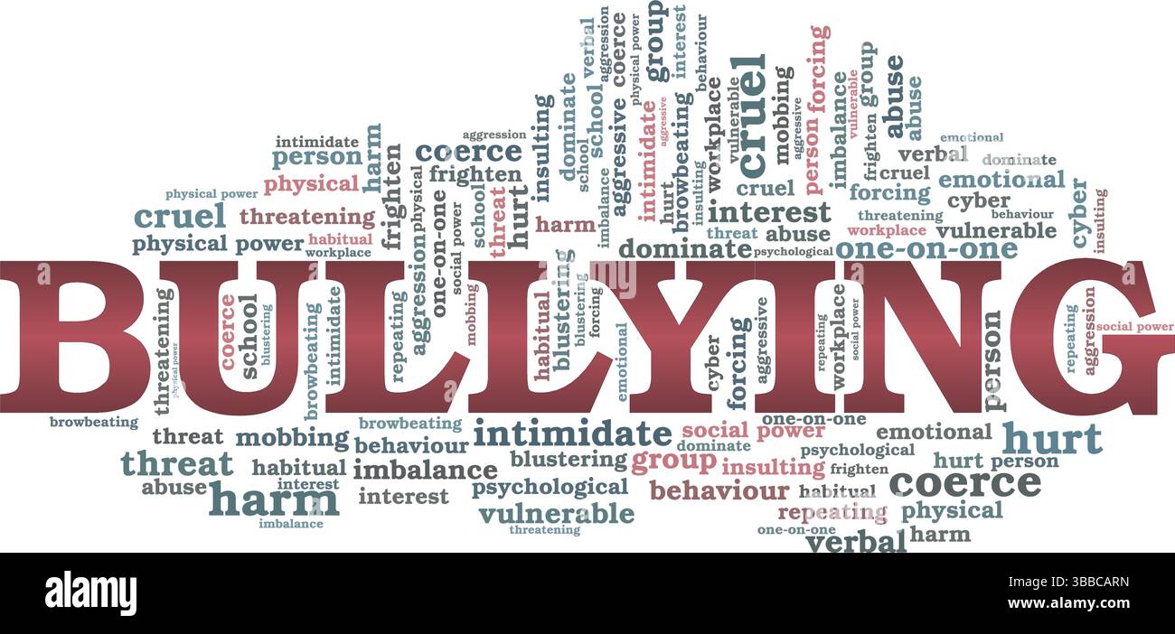 Bullying word cloud conceptual design isolated on white background ...