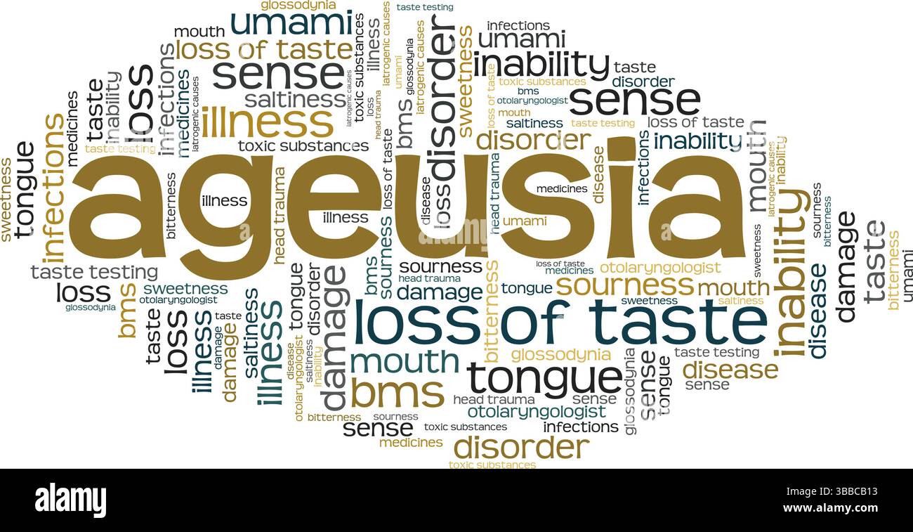 Ageusia - loss of sense of taste word cloud conceptual design isolated ...