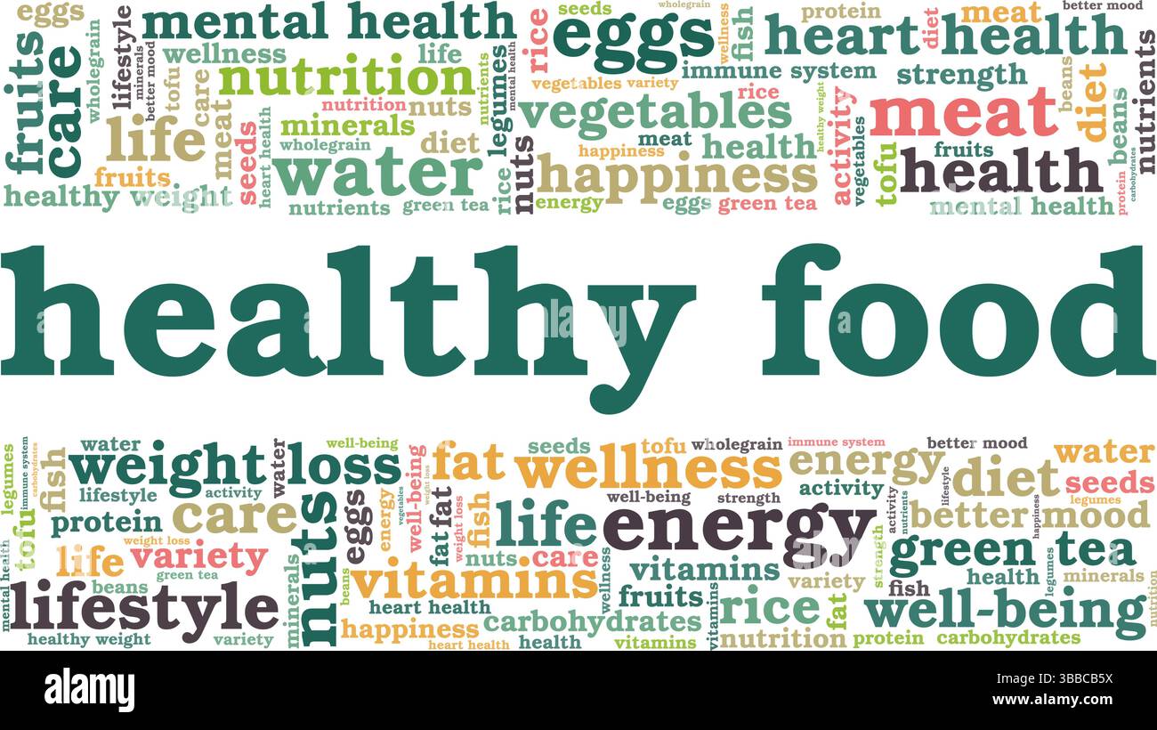 Healthy Food word cloud conceptual design isolated on white background ...