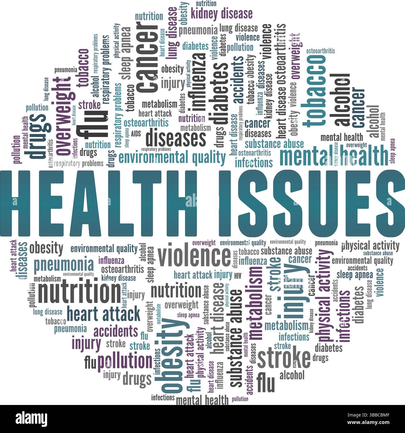 Health Issues word cloud conceptual design isolated on white background ...