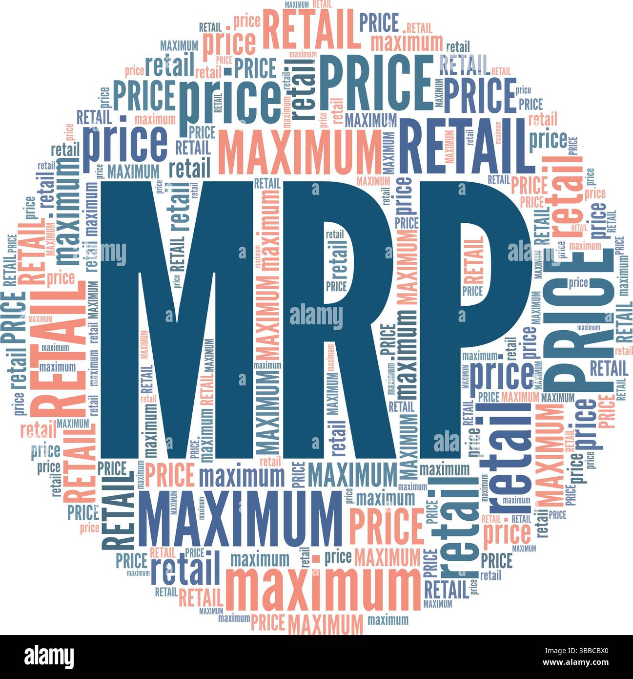 Maximum retail price - MRP word cloud isolated on a white background ...