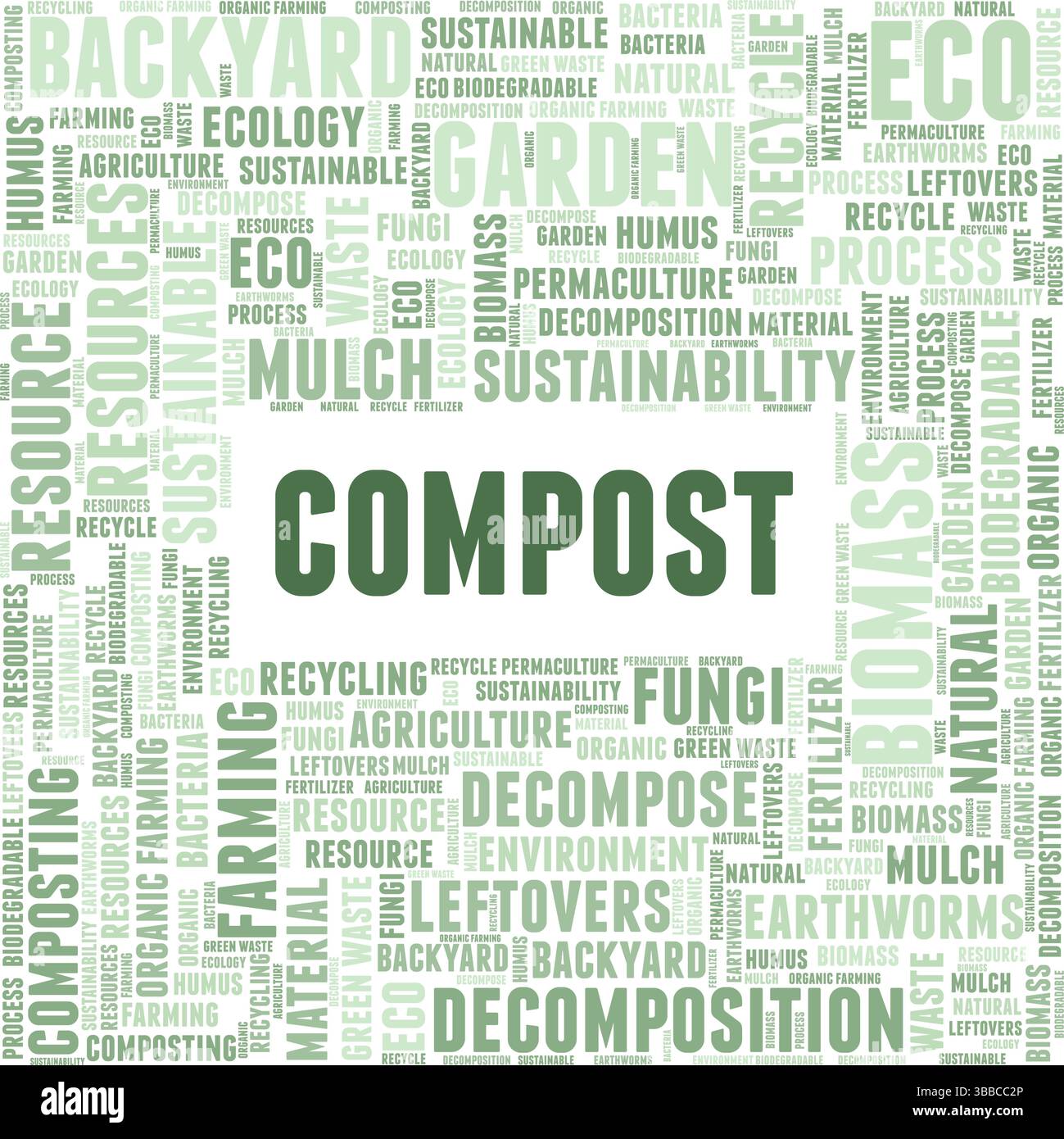 Compost word cloud conceptual design isolated on white background Stock ...