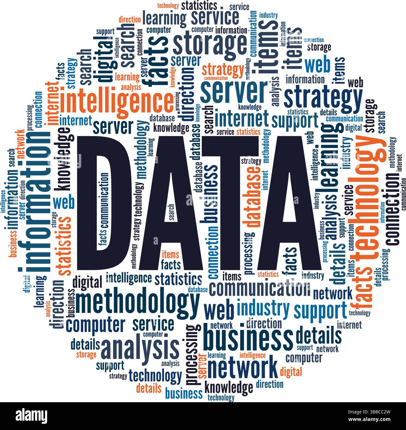 Data word cloud conceptual design isolated on white background Stock ...