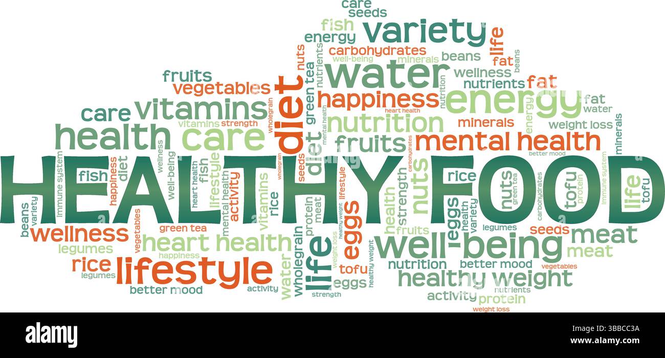 Healthy Food word cloud conceptual design isolated on white background ...