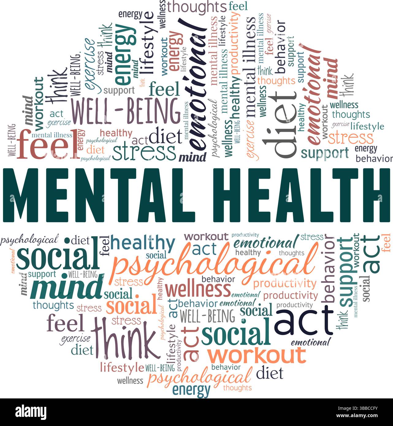 Mental Health word cloud conceptual design isolated on white background ...
