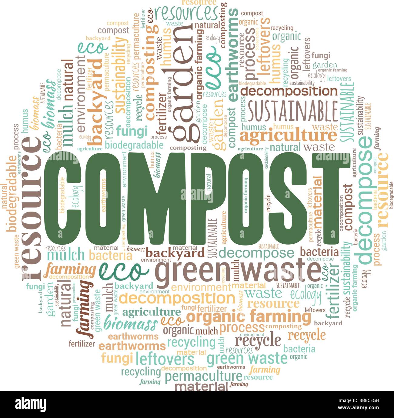 Compost word cloud conceptual design isolated on white background Stock ...