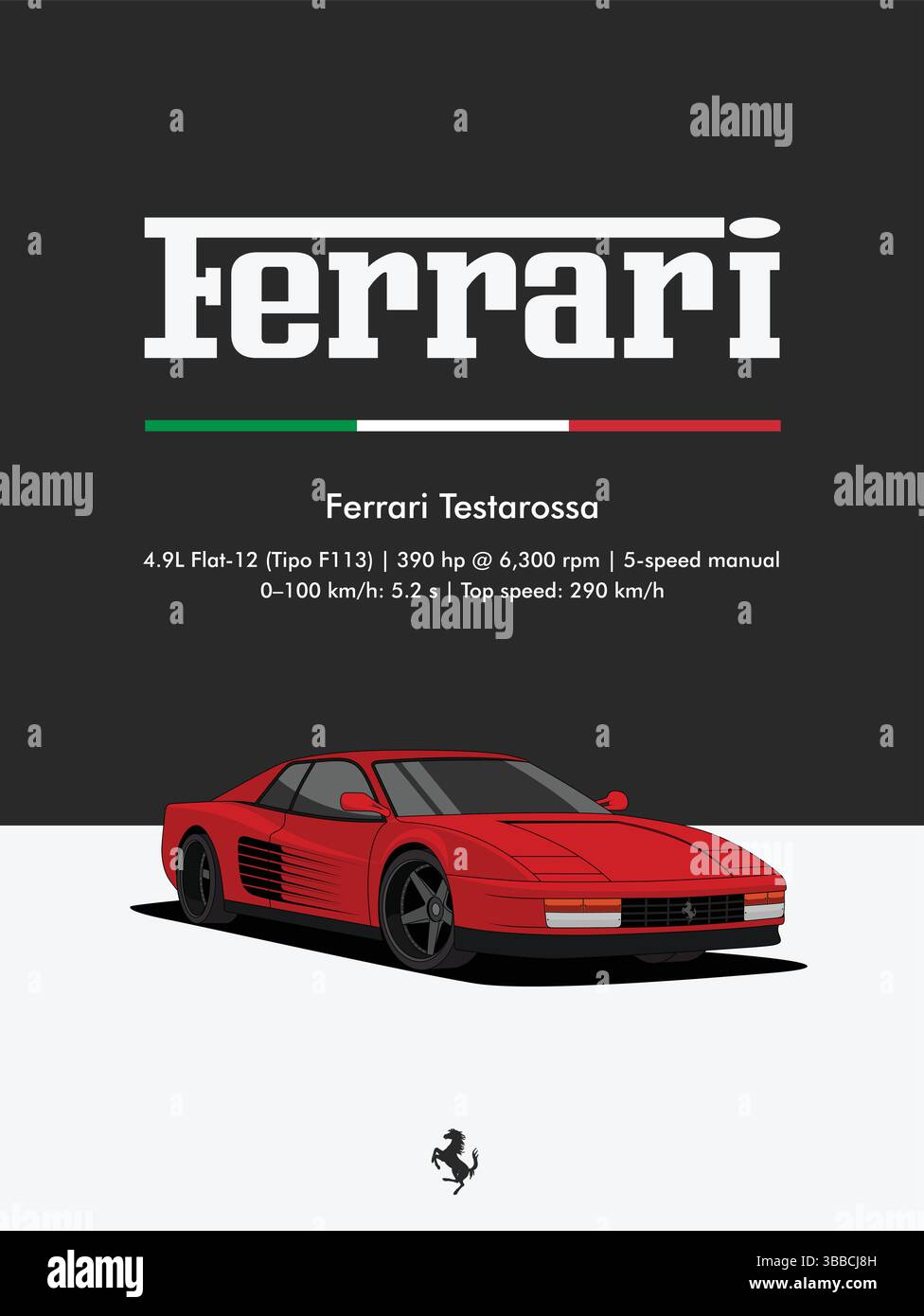 Red Ferrari Testarossa poster with Italian flag accent and detailed ...