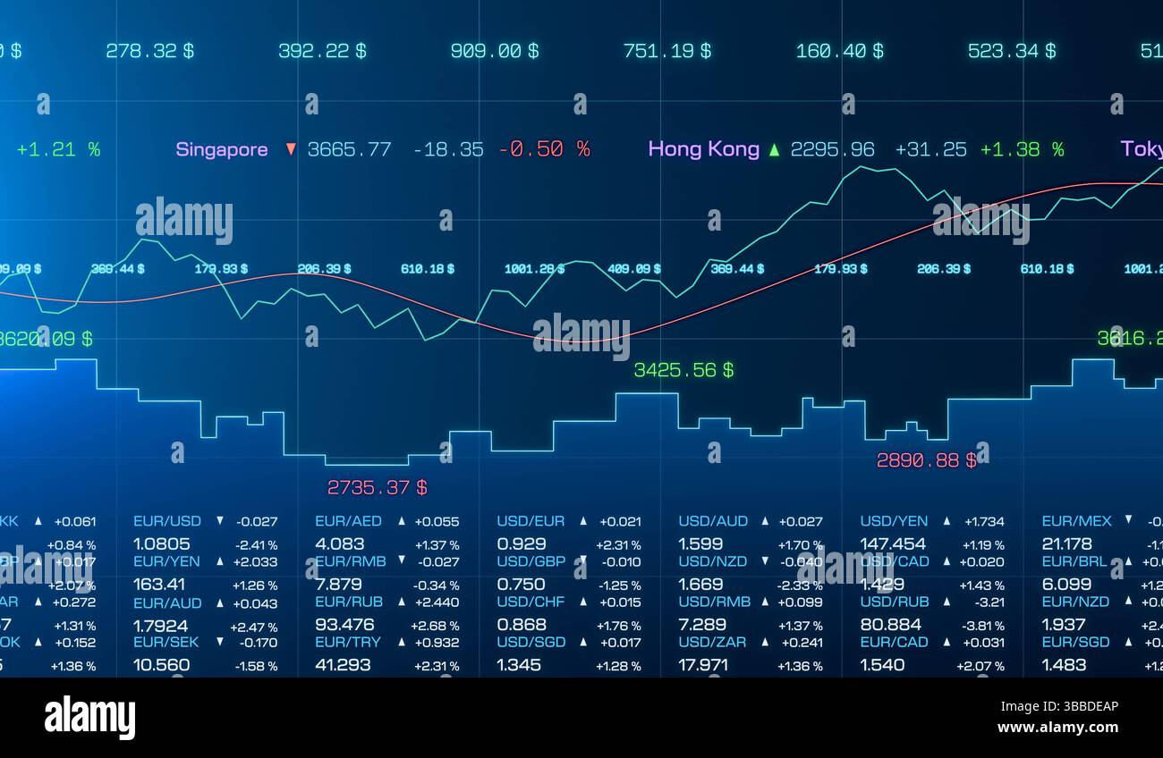 Abstract stock market chart, graph and data. Abstract stock market ...