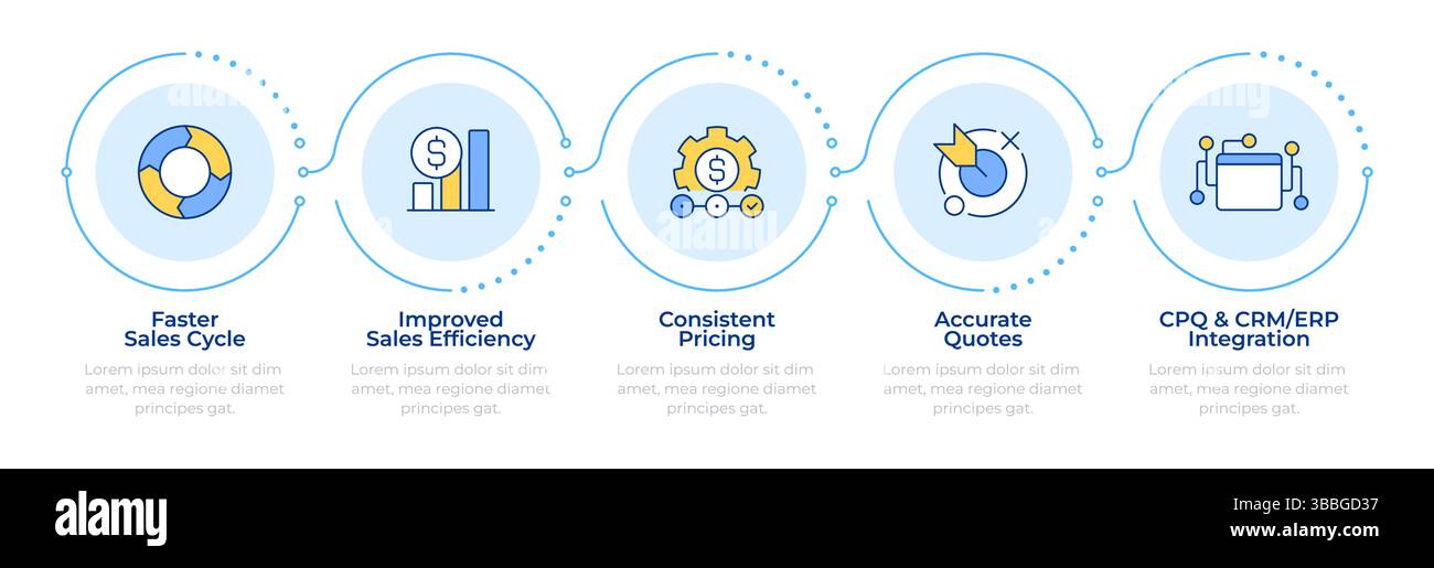 Quote management software infographic 5 steps Stock Vector Image & Art ...