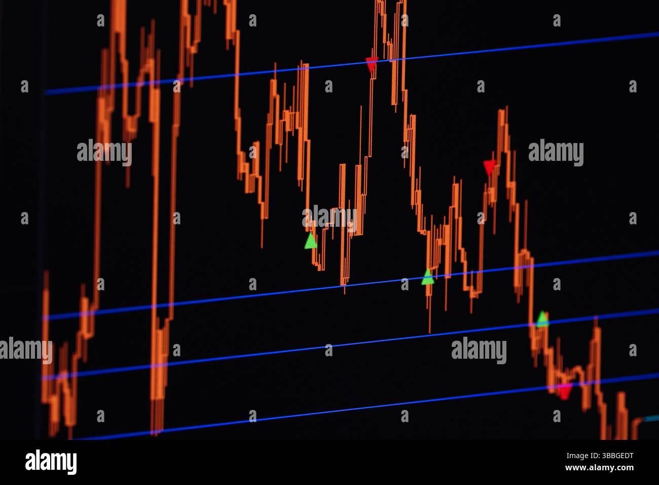Carefully Analyzing Stock Market Trends in Detail Using Price Charts ...
