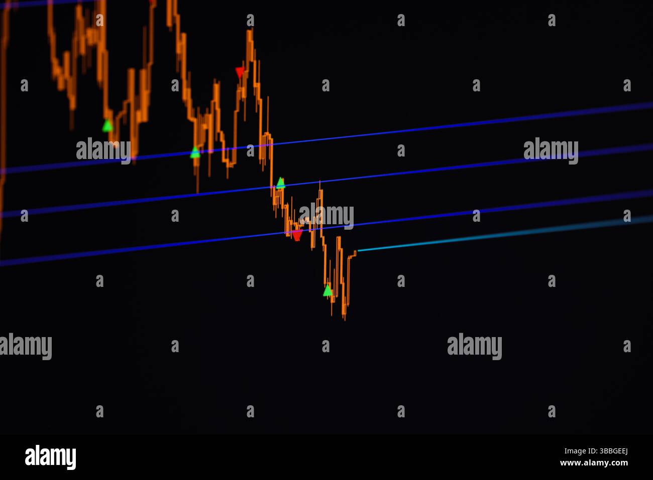 InDepth Detailed Stock Market Analysis Chart Accompanied by ...