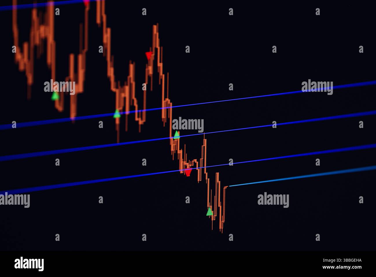 Carefully Analyzing Stock Market Trends in Detail Using Price Charts ...