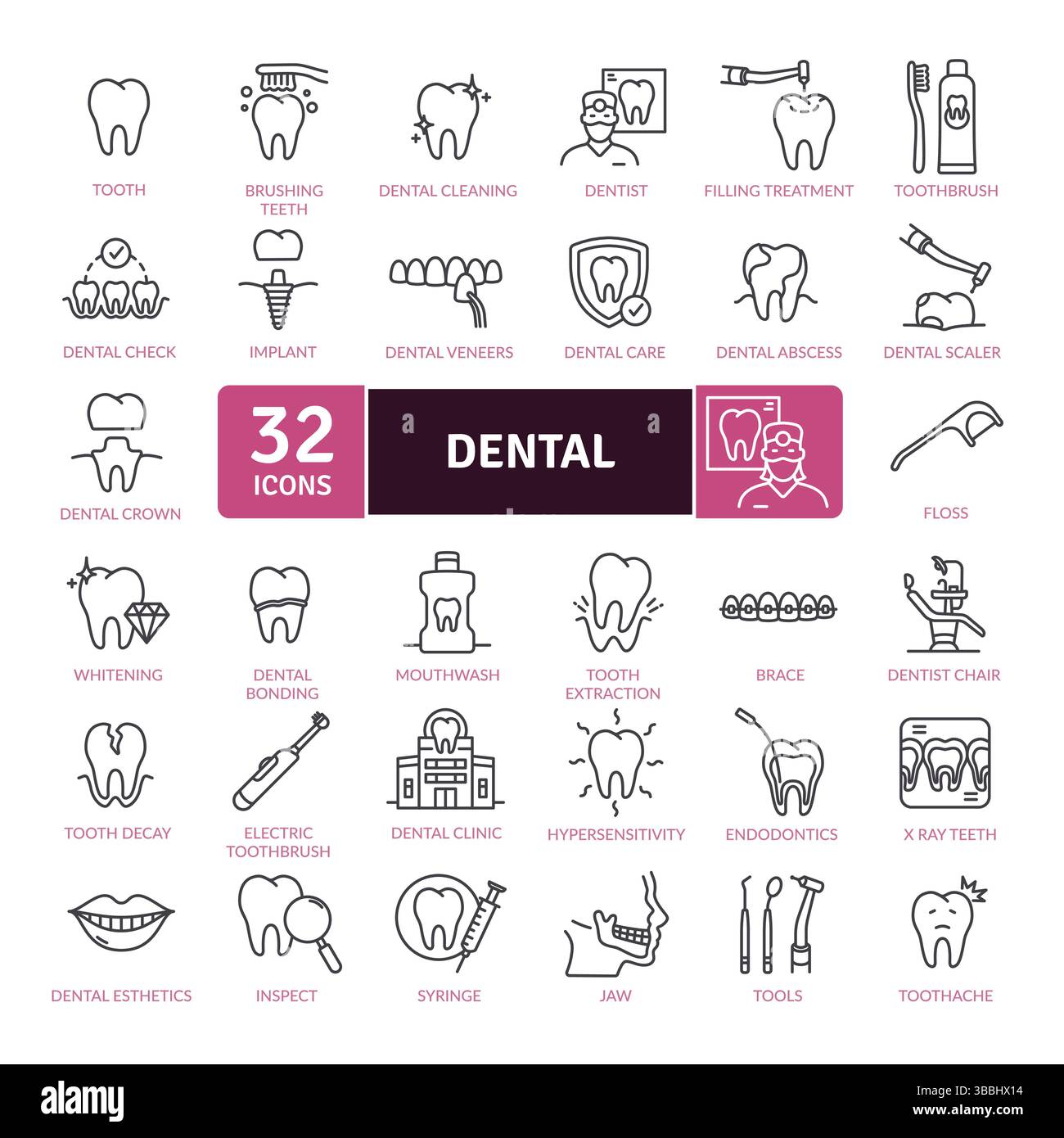 Dental Care Icons: Oral Hygiene and Dental Treatments Stock Vector ...