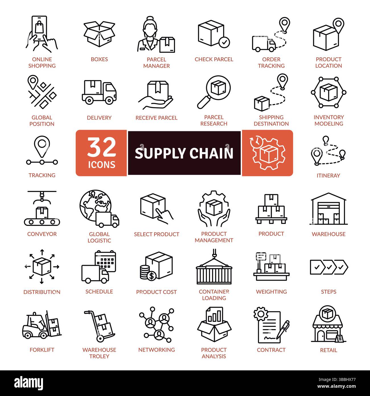 Product supply chain icons set. 32 Icon pack of Essential Logistics ...