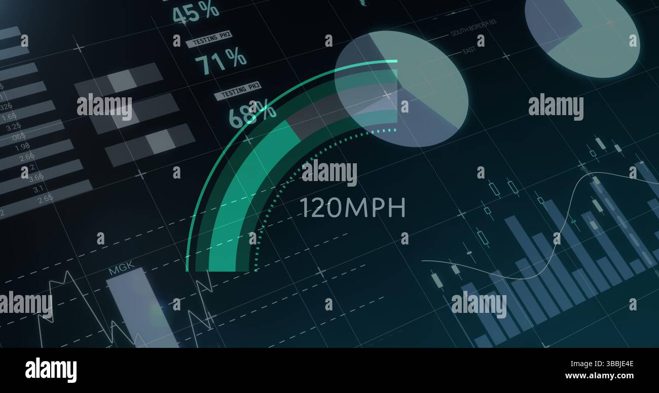 Image of graphs and diverse data over speedometer and black background ...