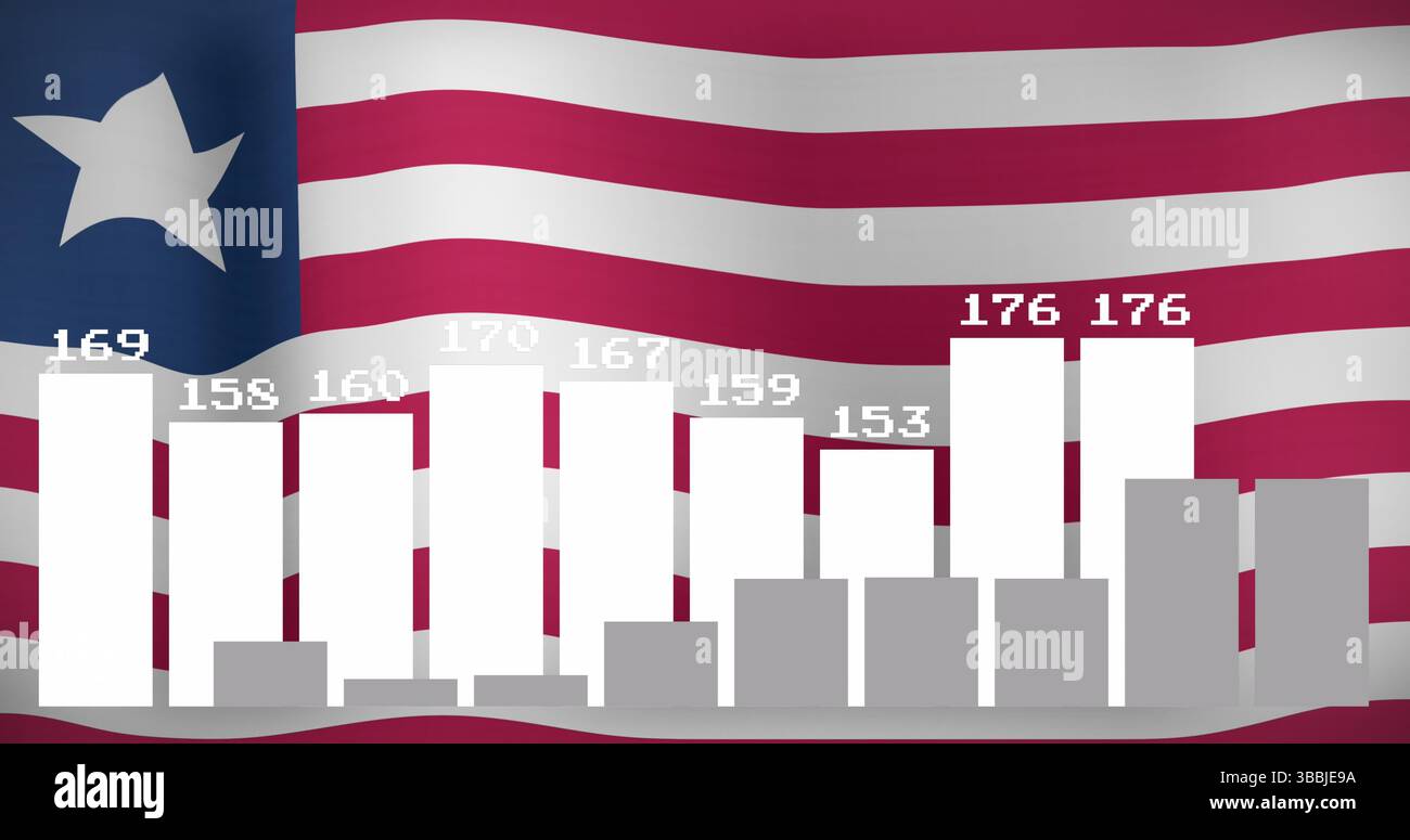 Image of data processing over flag of chile. flags of the world and ...