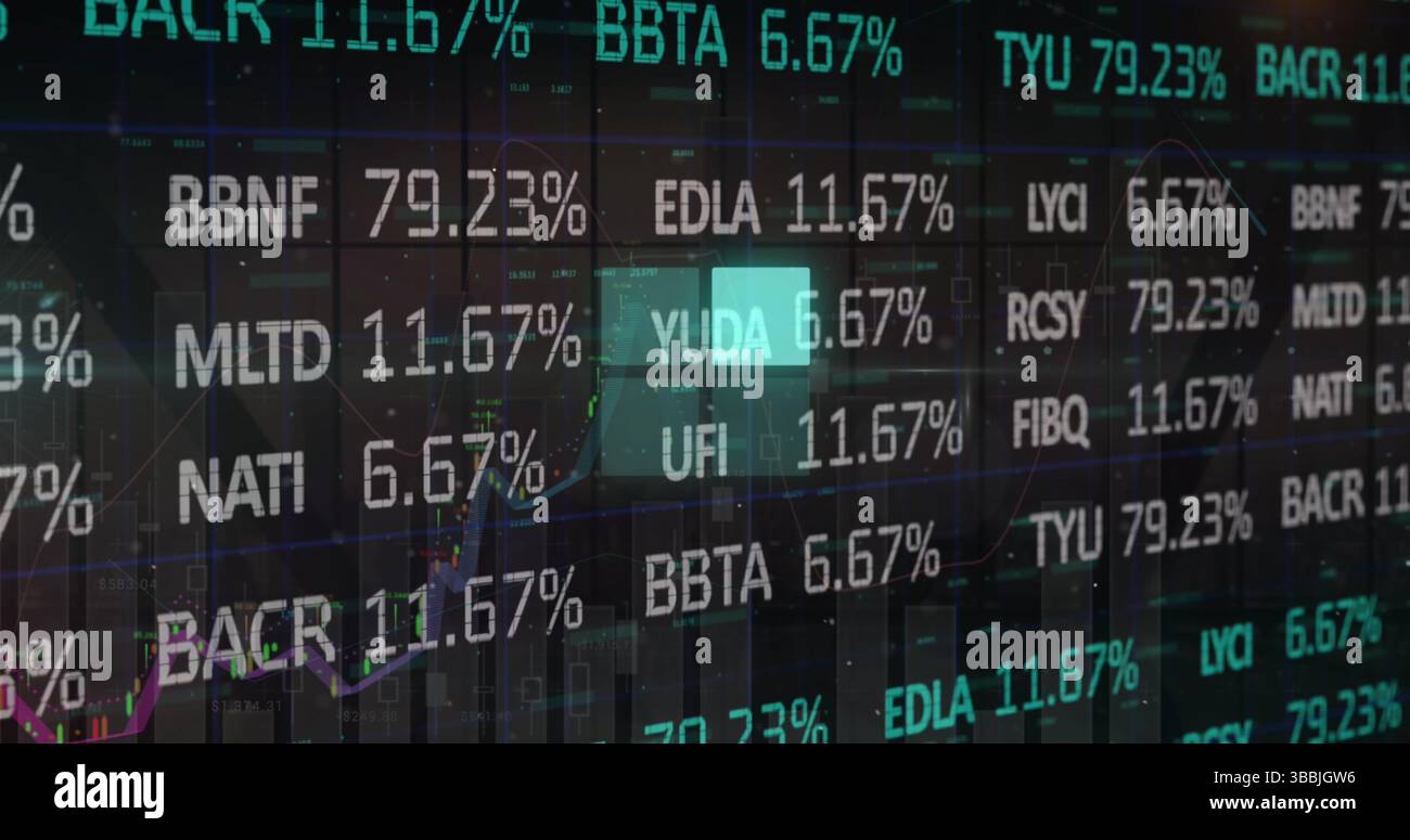 Showing ticker board with tickers and percentages on trading interface ...