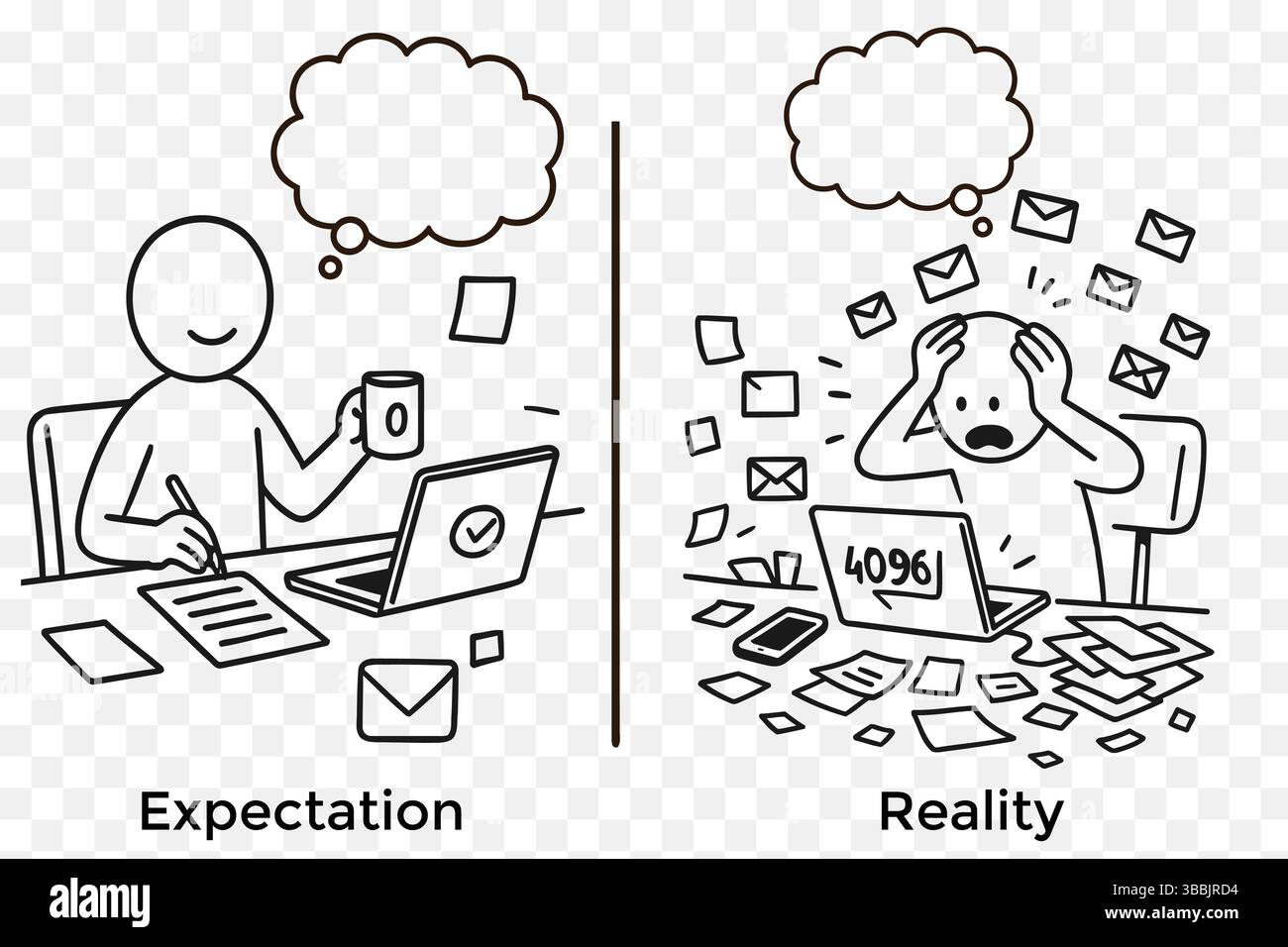 Expectation vs Reality Comic – Minimalist Line Art of Email ...