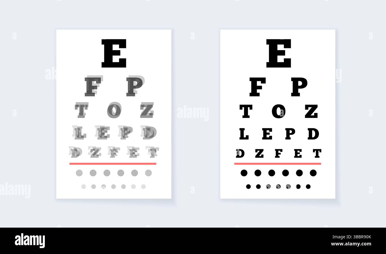 Illustration of an eye chart. An eye chart test assesses visual acuity ...