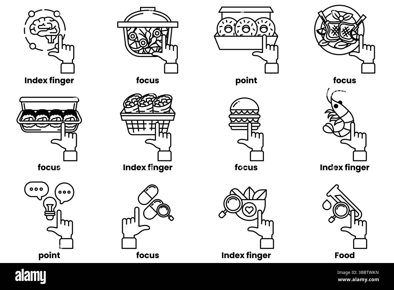 A set of images of hands pointing at various things in a line drawing ...