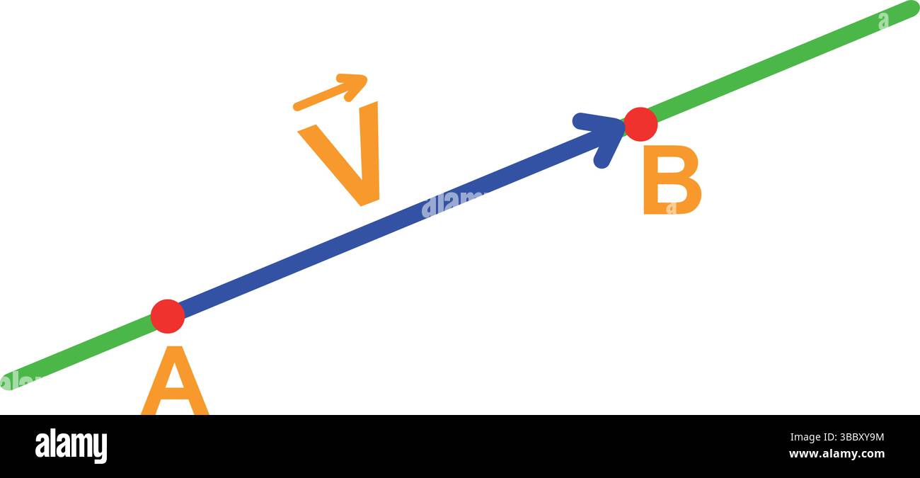 illustration straight vector formed by points A and B, concept of ...