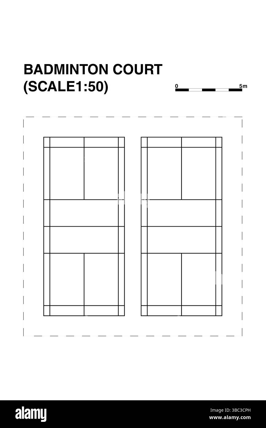 Top view diagram shows two standard badminton courts with complete line ...
