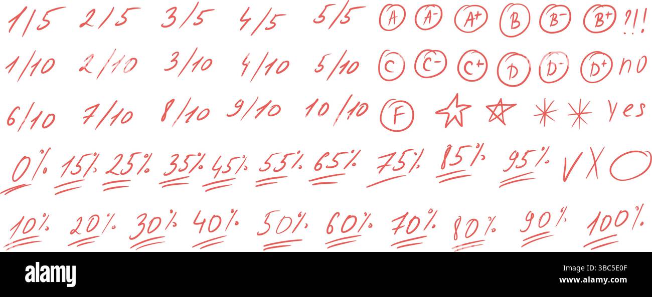Exam grading marks doodle style set. Letters, five-points, percentage ...
