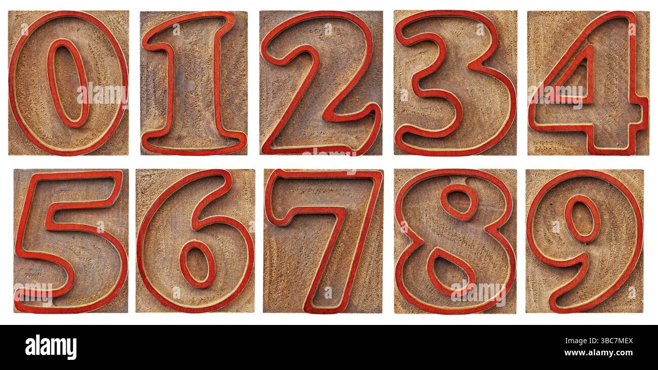 A set of isolated 10 numbers from zero to nine - letterpress wood type ...