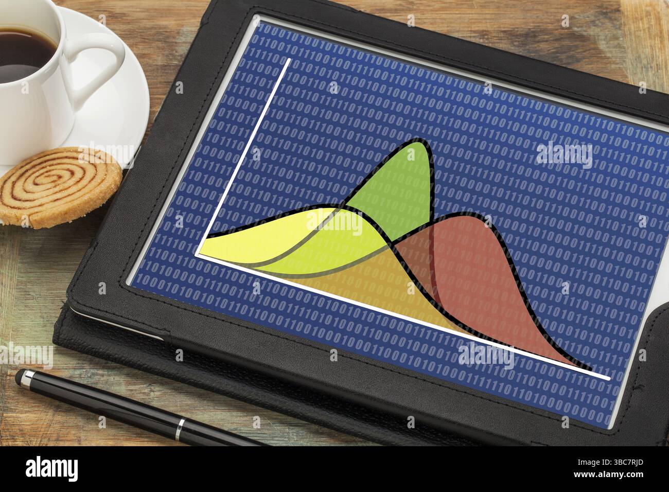 Statistics Or Analysis Concept Three Gaussian Normal Distribution Curves With Binary