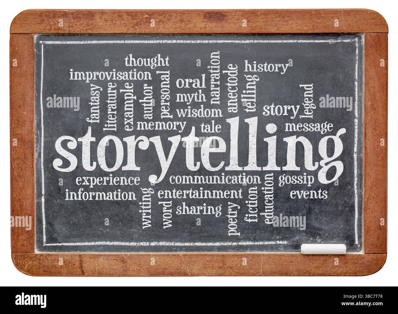 Storytelling word cloud on an old slate blackboard isolated with a ...