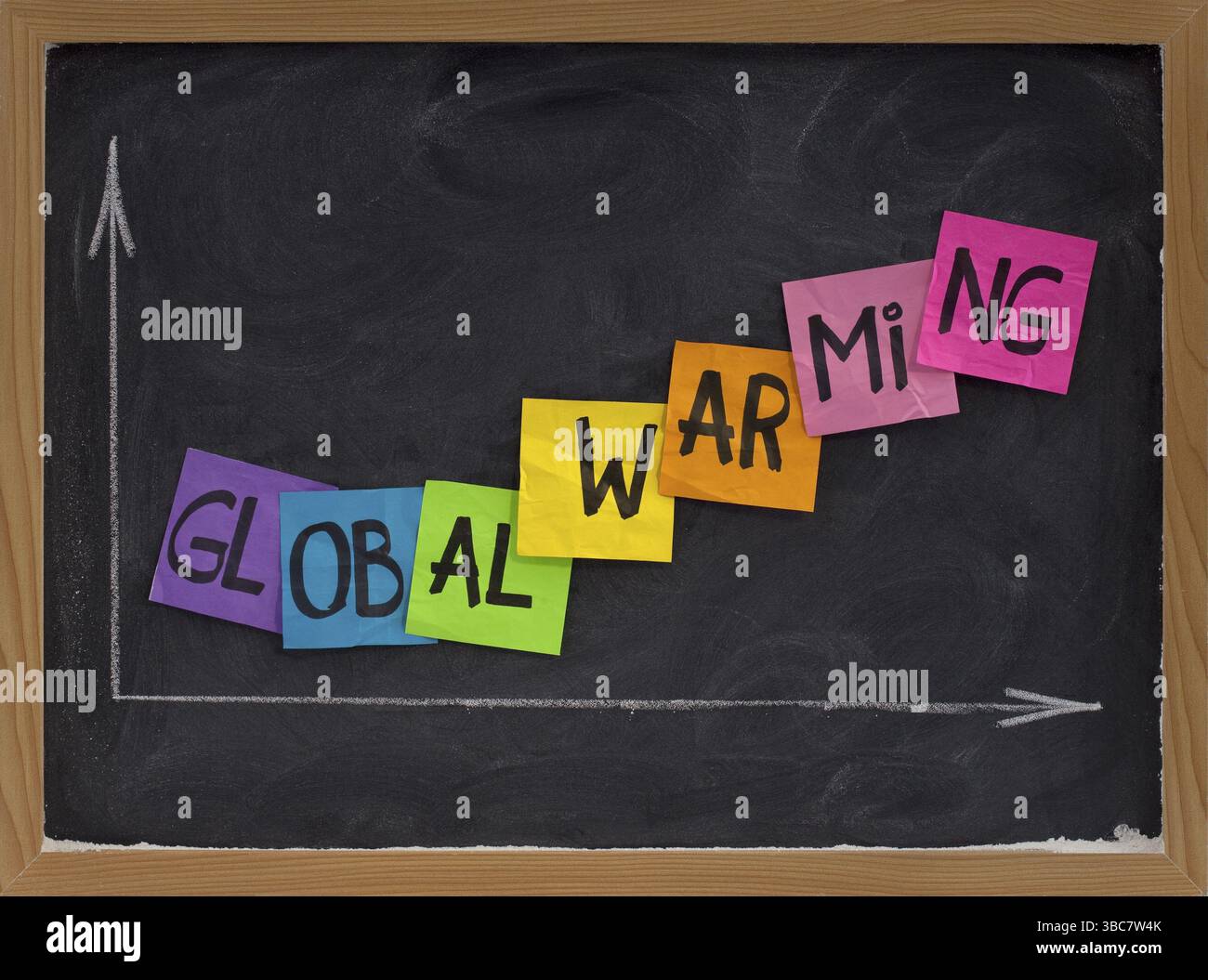 Global warming concept - colorful sticky notes and white chalk drawing ...