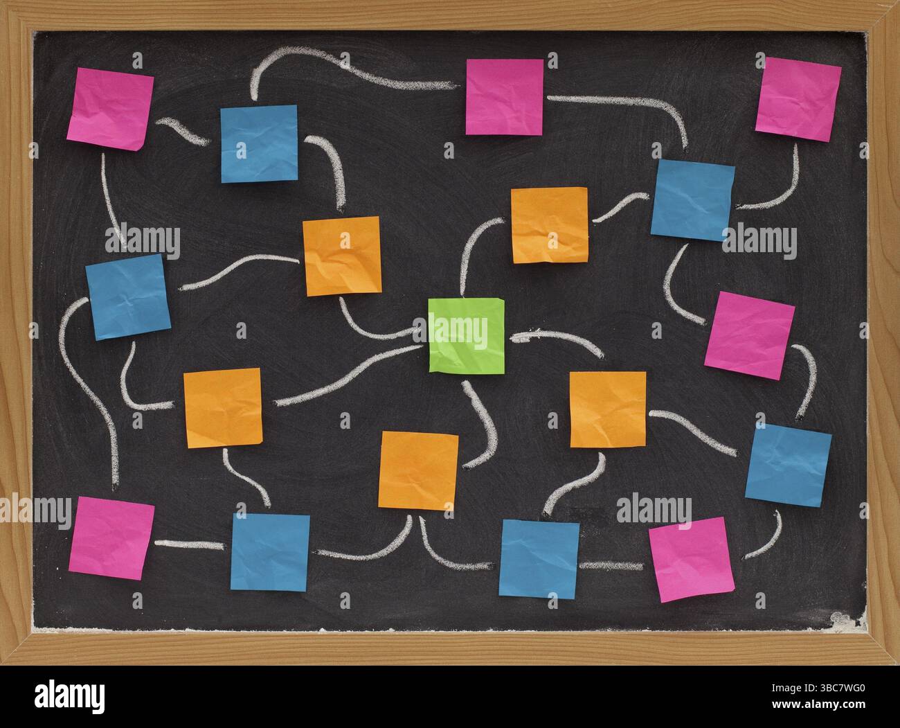 Blank flowchart, mind map or complicated network interaction - color ...