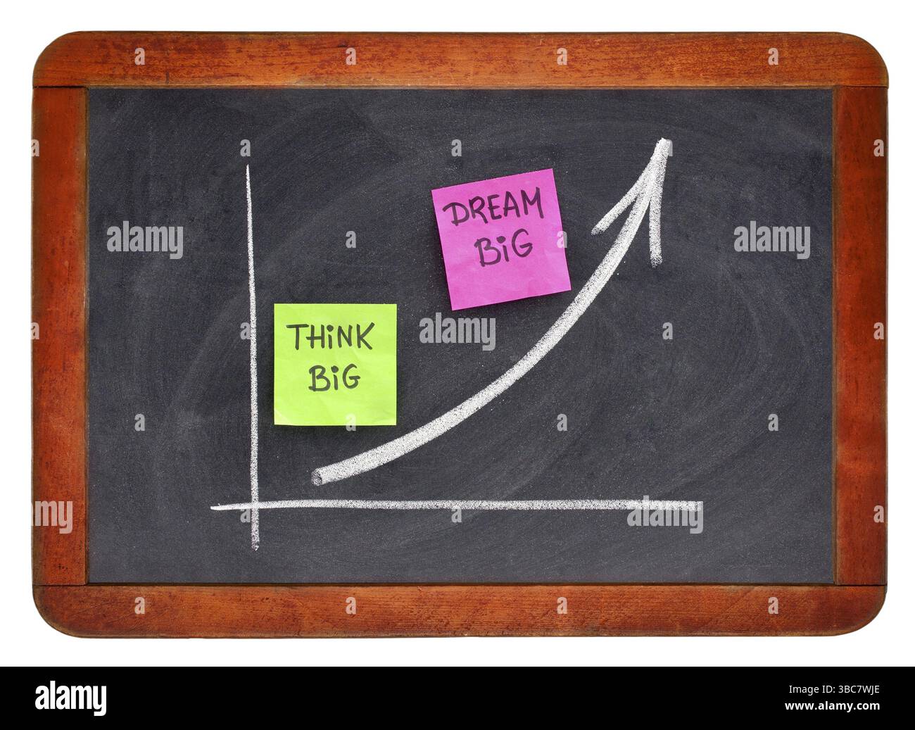 Think big, dream big slogan concept presented with growing graph on ...