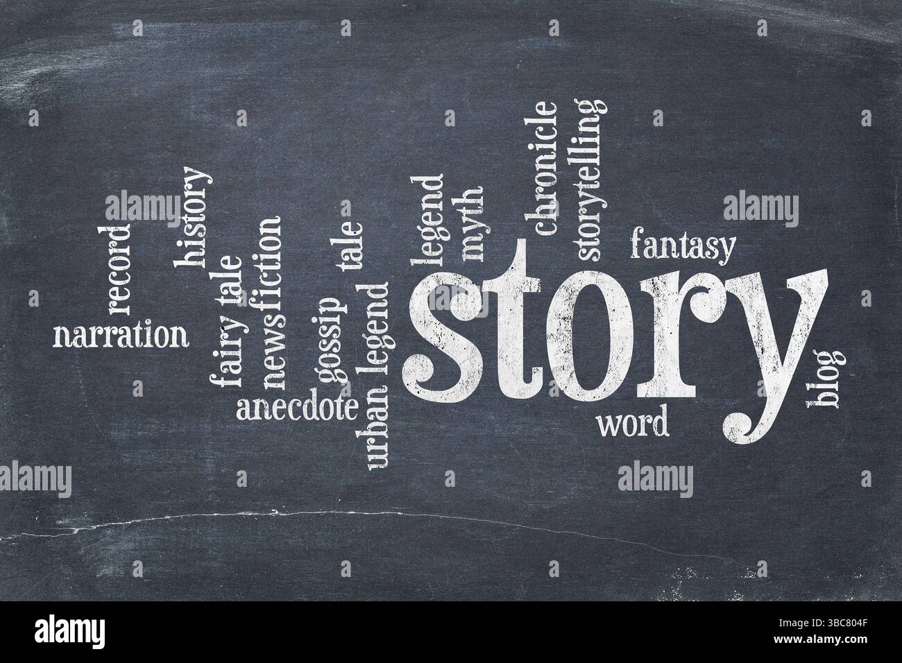 Cloud of words related to story, legend and myth on an old slate ...