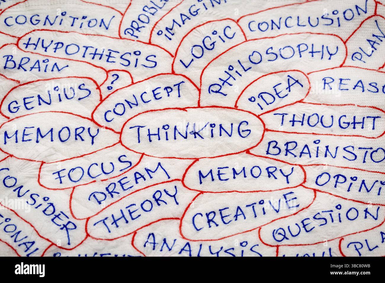 Close up view handwriting word hi-res stock photography and images - Alamy