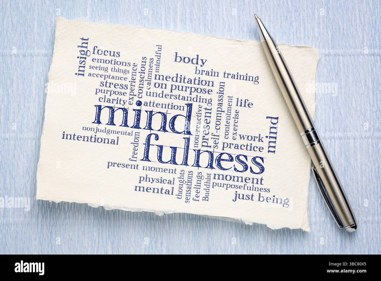 Mindfulness word cloud - handwriting on a sheet of rough Khadi paper ...