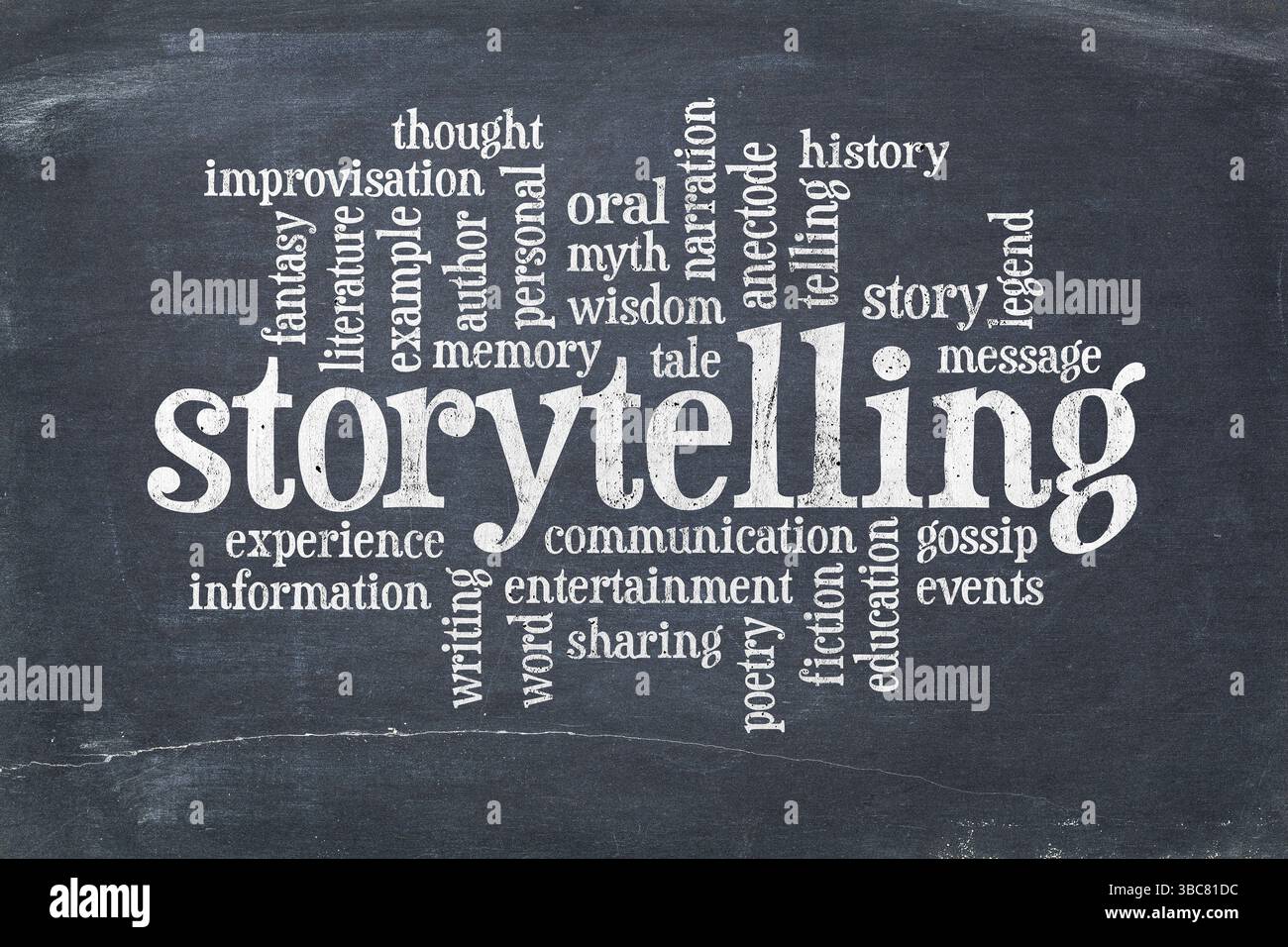 Storytelling word cloud on an old slate blackboard with scratches and ...