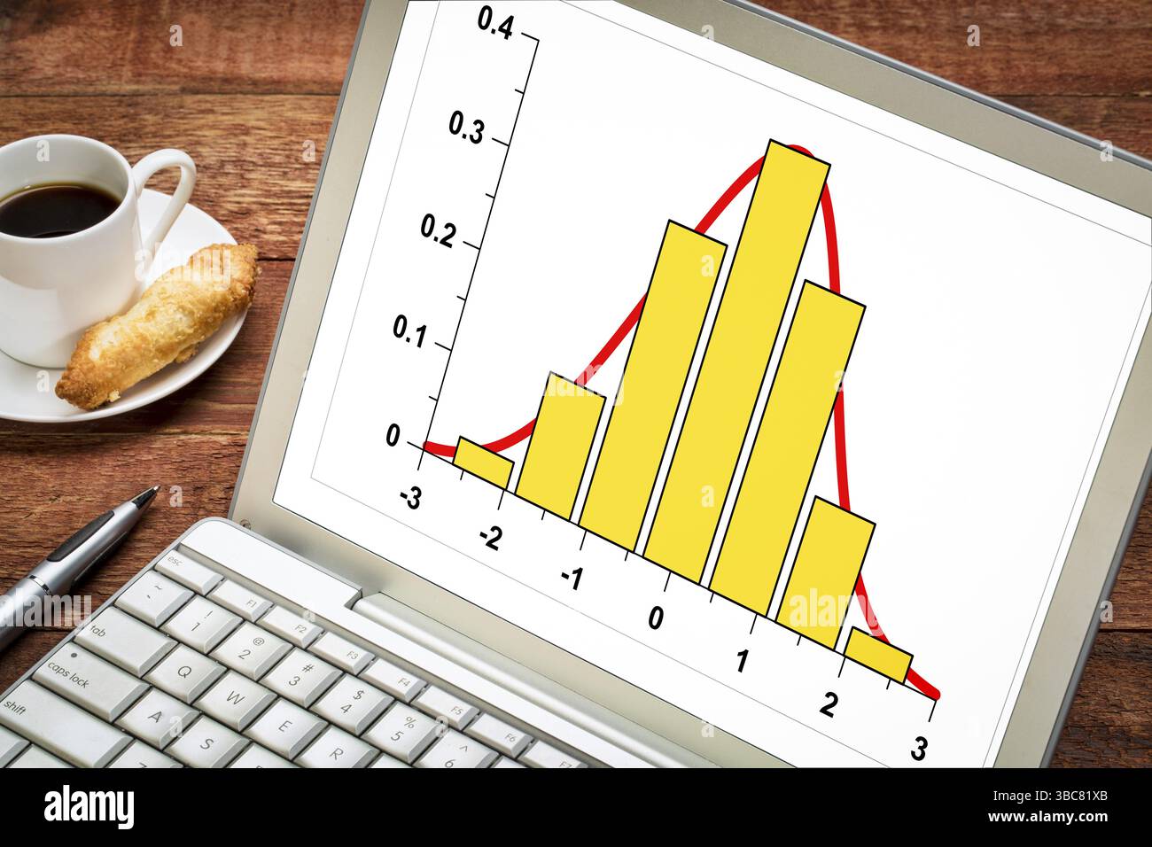 Gaussian, bell or normal distribution curve and histogram on laptop ...