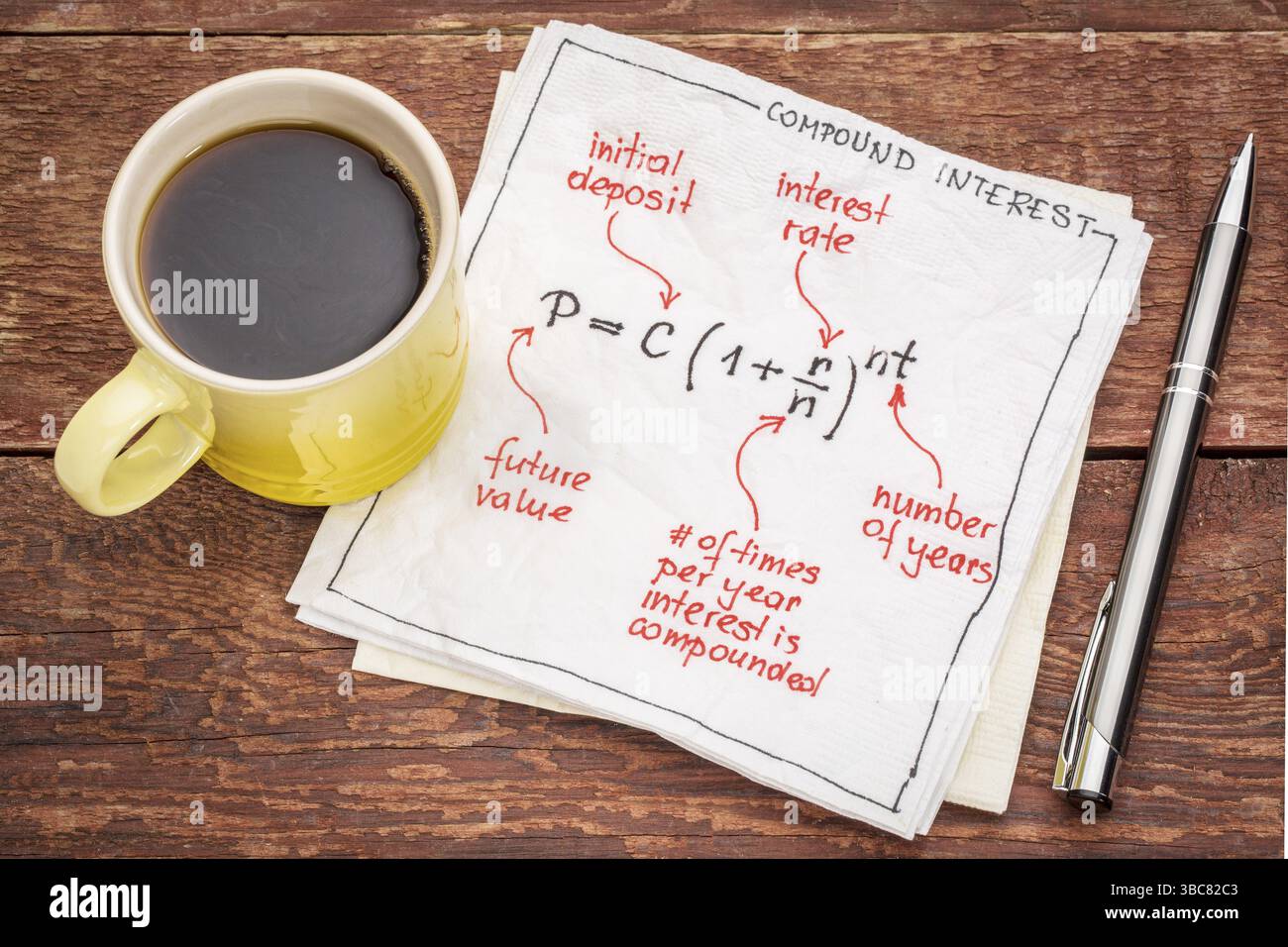 Compound interest equation on a napkin with a cup of coffee against ...