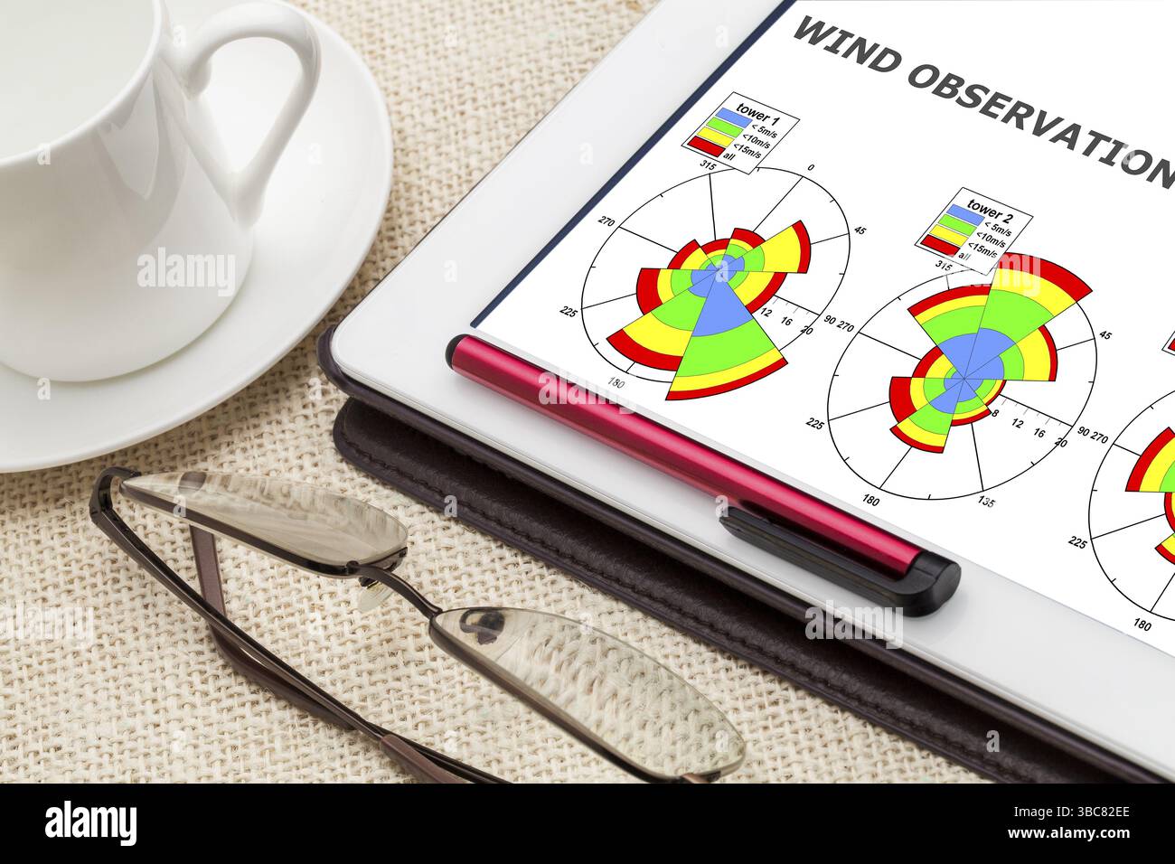 Wind rose diagram hi-res stock photography and images - Alamy