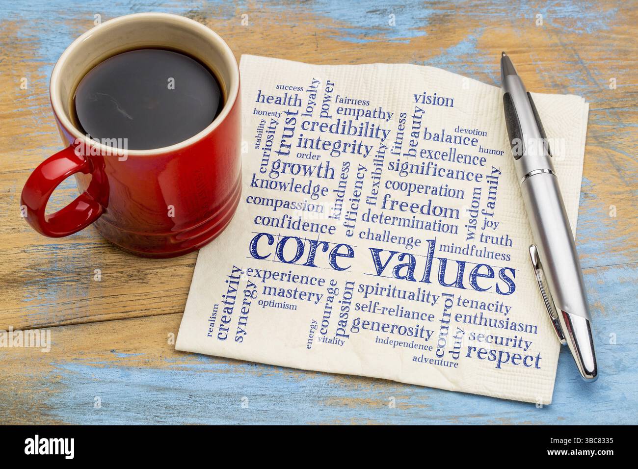 Word cloud of possible core values on a napkin with a cup of coffee ...